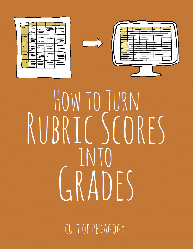 How To Turn Rubric Scores Into Grades Cult Of Pedagogy How To Turn Rubric Scores Into Grades Cult Of Pedagogy