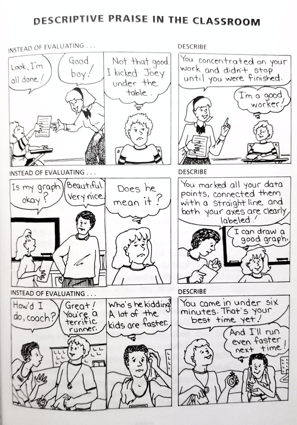 Book Review: How to Talk So Kids Can Learn | Cult of Pedagogy