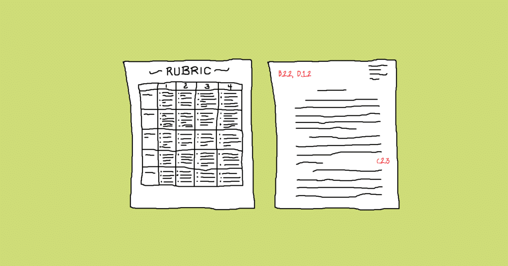 Know Your Terms: Holistic, Analytic, and Single-Point Rubrics | Cult of ...