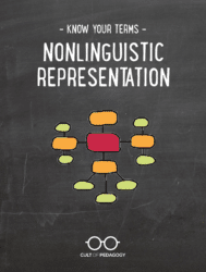 Know Your Terms: Nonlinguistic Representation | Cult of Pedagogy