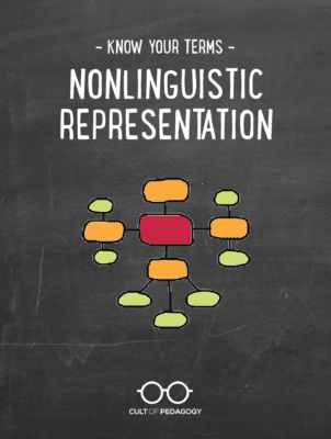 Know Your Terms: Nonlinguistic Representation | Cult of Pedagogy