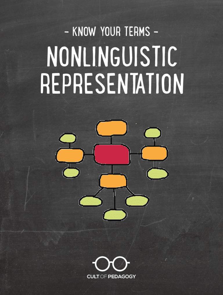 Know Your Terms: Nonlinguistic Representation | Cult of Pedagogy