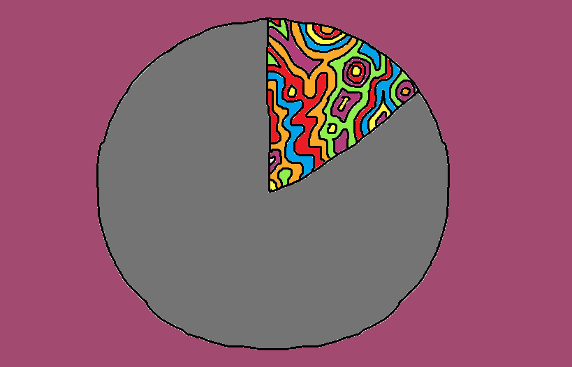 What is 20 Percent Time? A Conversation with A.J. Juliani | Cult of ...