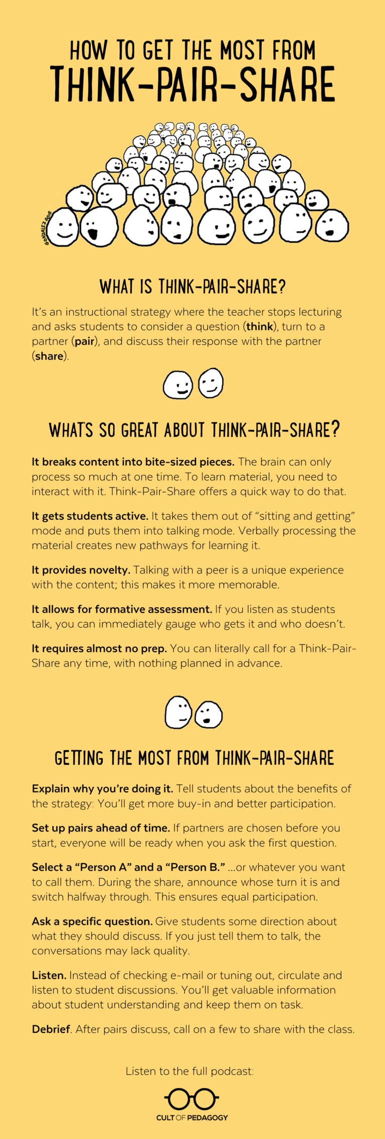 In Praise of Think-Pair-Share | Cult of Pedagogy