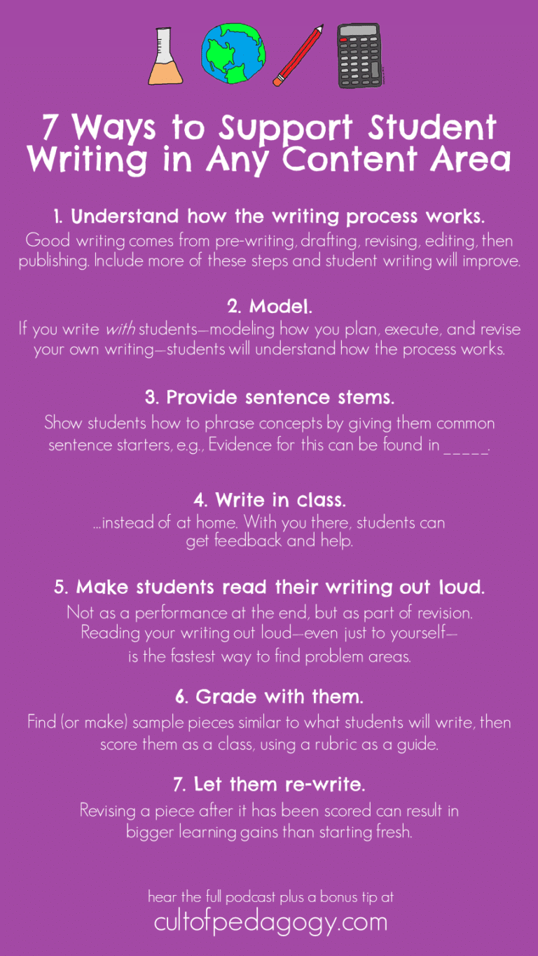 7 Easy Ways to Support Student Writing in Any Content Area | Cult of ...