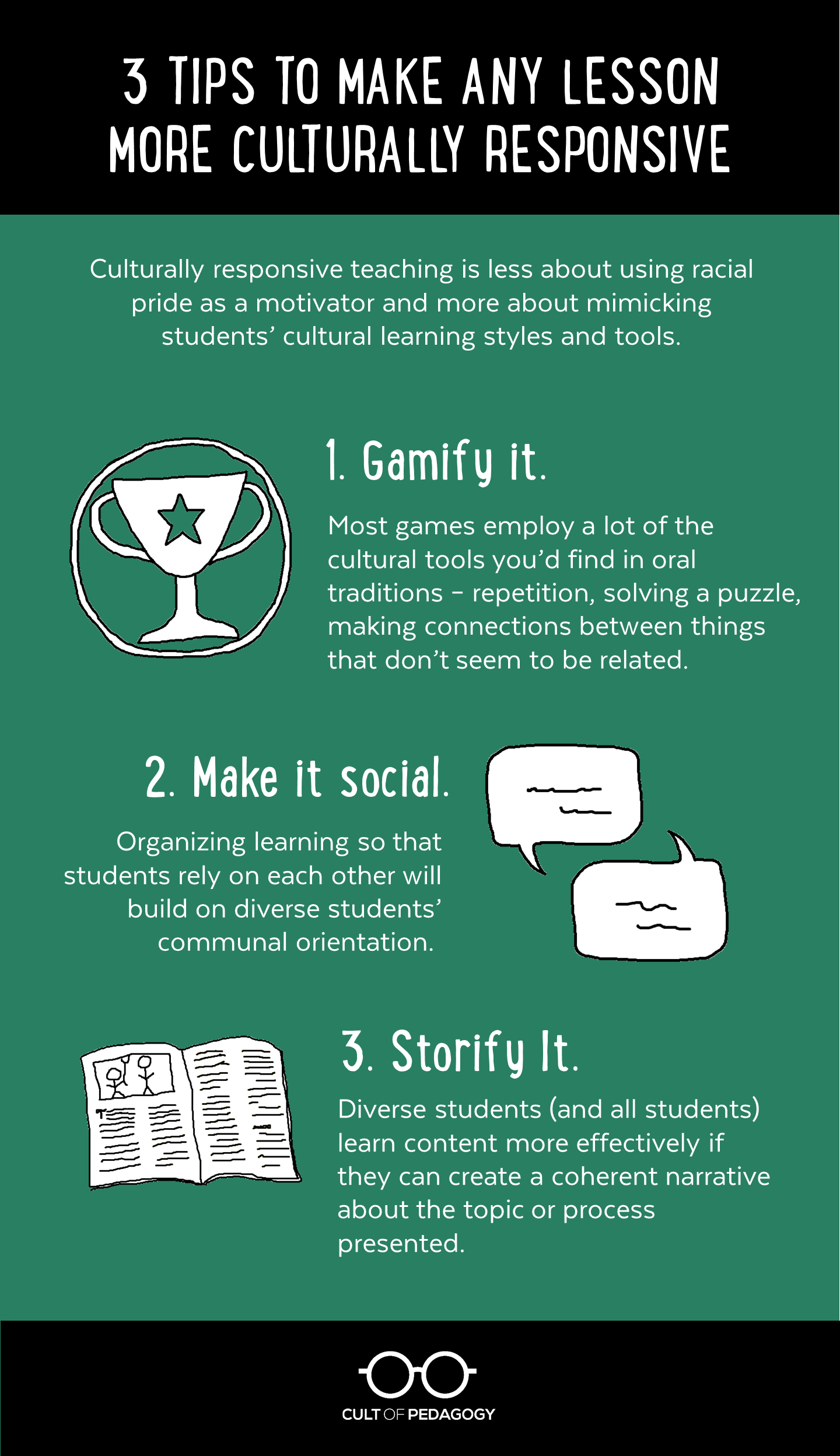 3 Tips to Make Any Lesson More Culturally Responsive | Cult of Pedagogy 3 Tips to Make Any Lesson More Culturally Responsive | Cult of Pedagogy