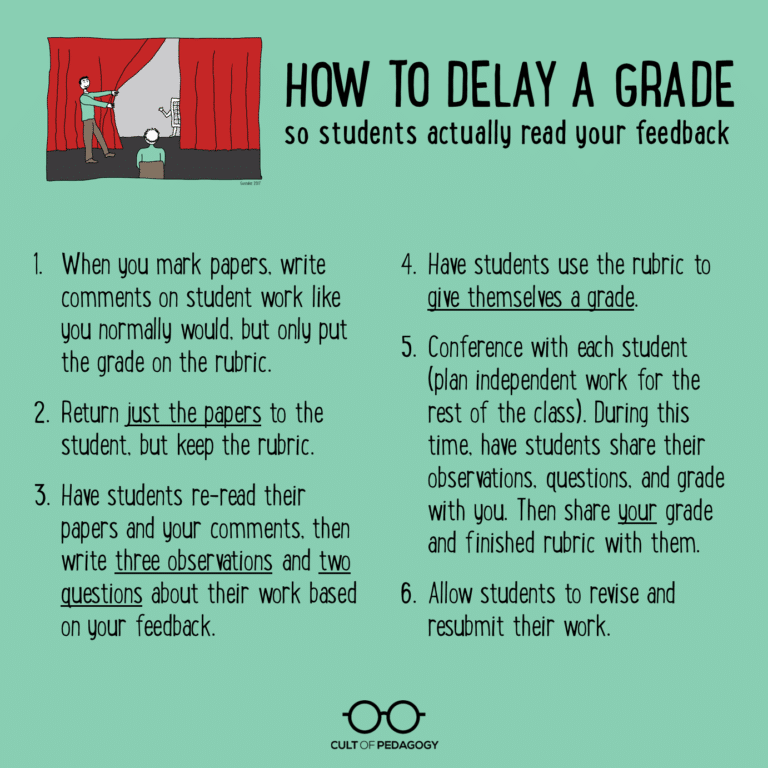 Delaying the Grade: How to Get Students to Read Feedback | Cult of Pedagogy