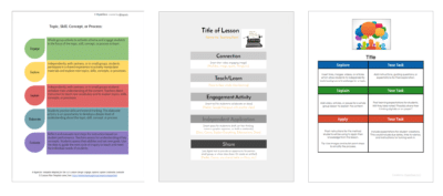 How HyperDocs Can Transform Your Teaching | Cult of Pedagogy