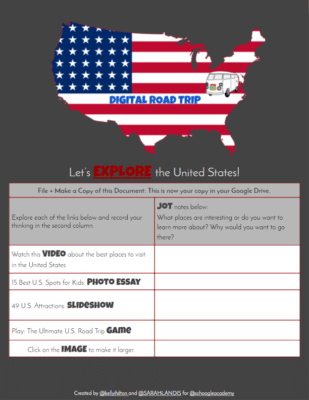 How HyperDocs Can Transform Your Teaching | Cult of Pedagogy