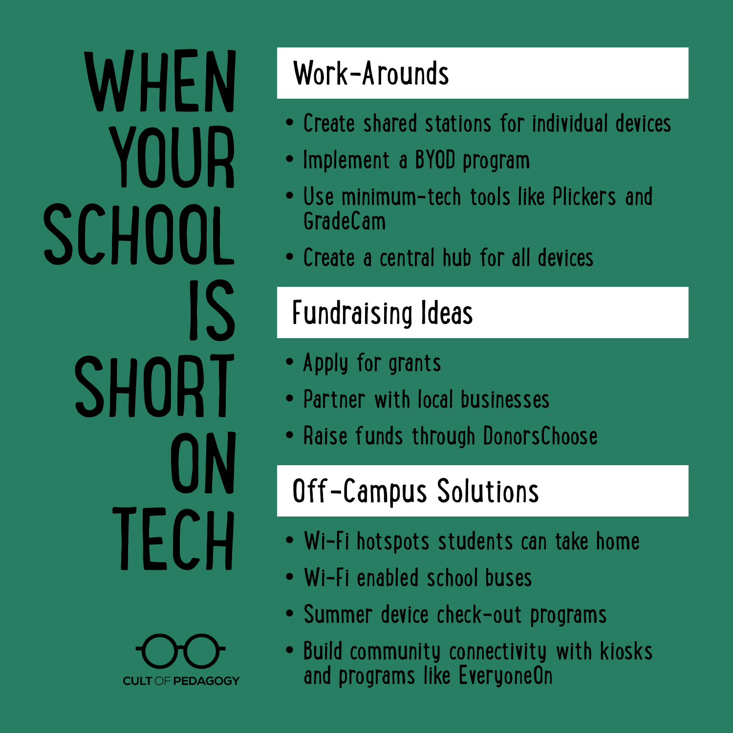 When Your School is Short on Tech | Cult of Pedagogy