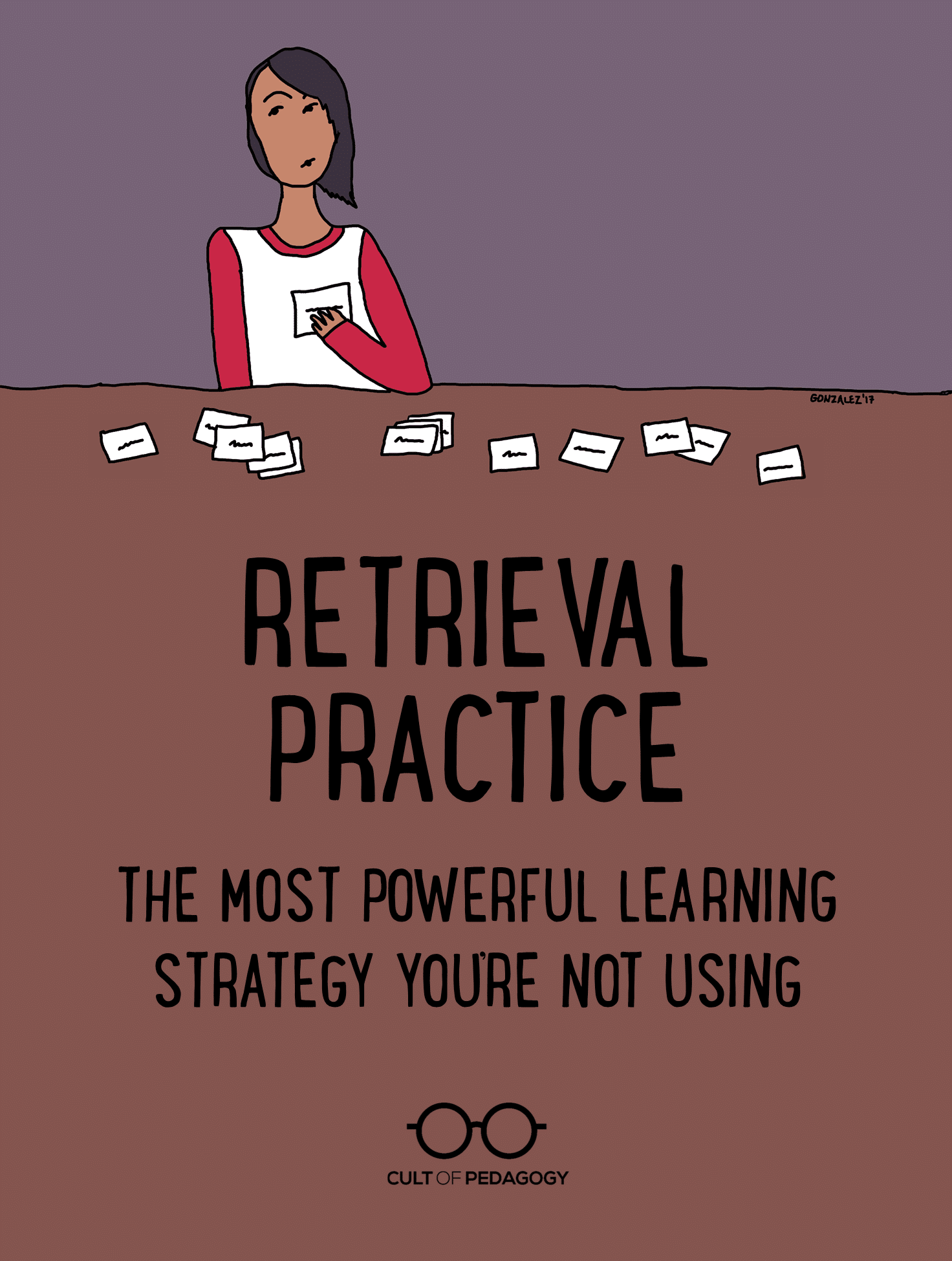 Retrieval Practice: The Most Powerful Learning Strategy You're Not ...