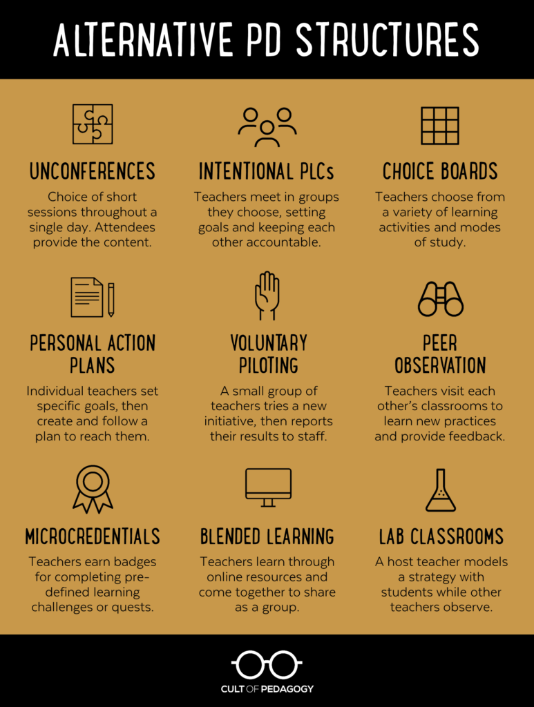 OMG Becky. PD is Getting So Much Better!! | Cult of Pedagogy