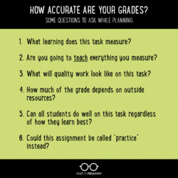 How Accurate Are Your Grades? | Cult of Pedagogy