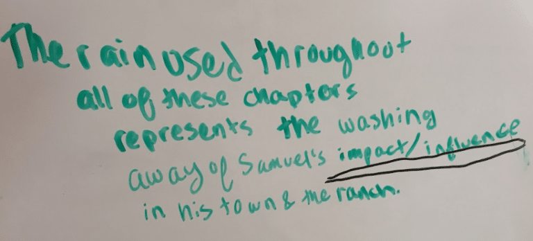 Deeper Class Discussions with the TQE Method | Cult of Pedagogy