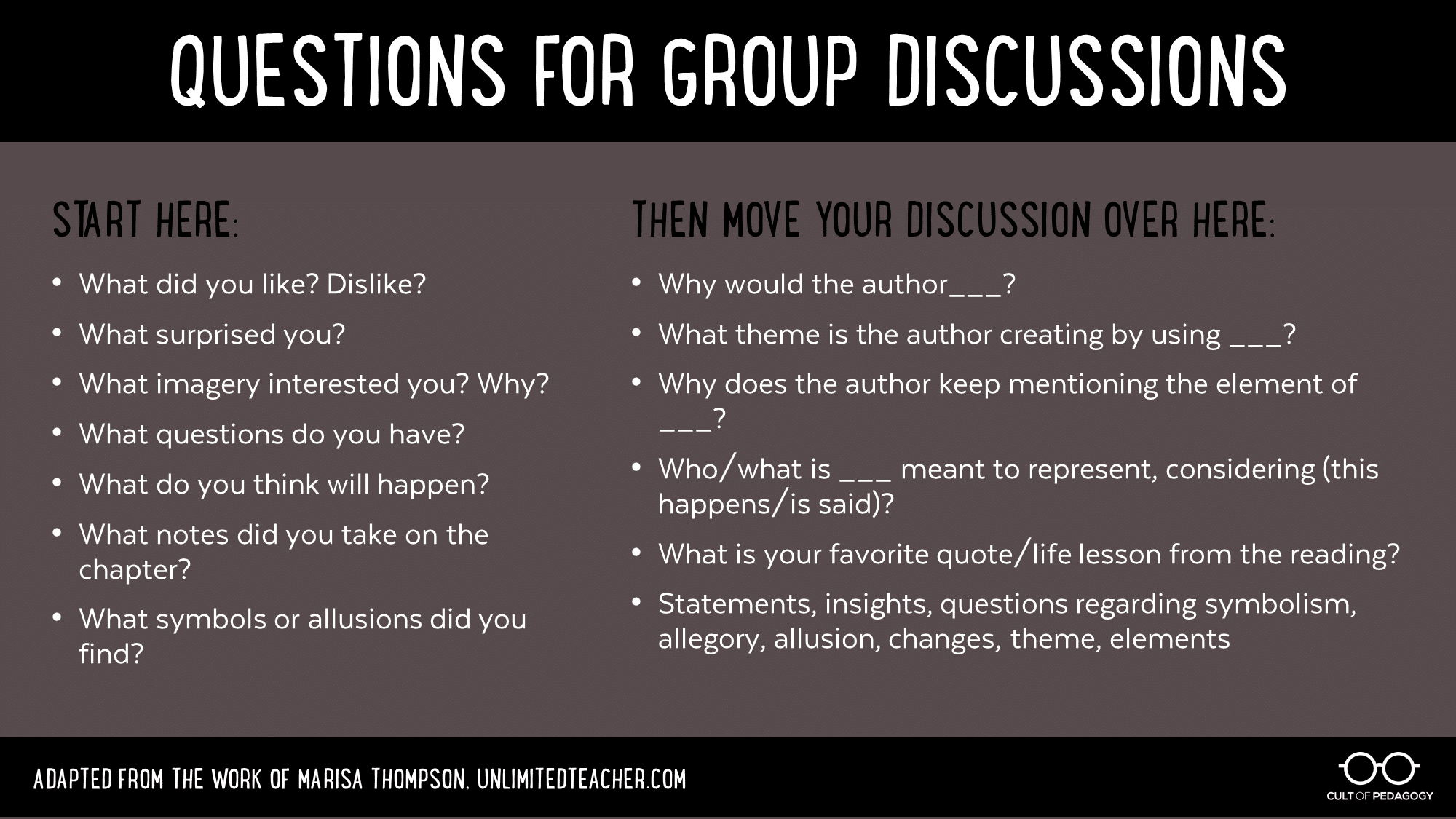 Deeper Class Discussions with the TQE Method | Cult of Pedagogy