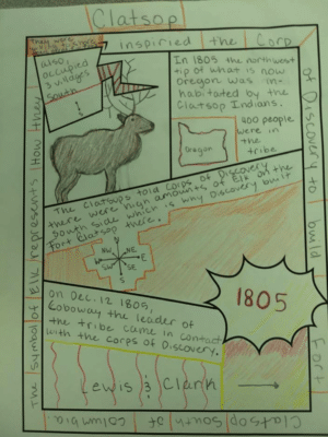 A Simple Trick for Success with One-Pagers | Cult of Pedagogy