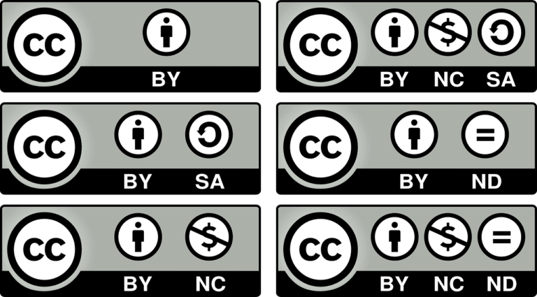 A Closer Look at Open Educational Resources | Cult of Pedagogy
