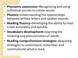 Let's Make Better Slideshows | Cult of Pedagogy