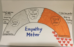 Social Emotional Learning: Not Just for Kids | Cult of Pedagogy