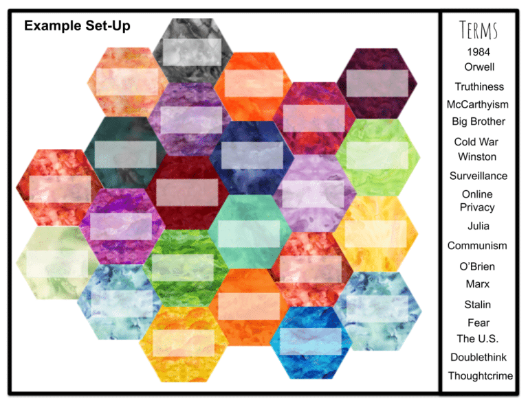 Hexagonal Thinking: A Colorful Tool for Discussion | Cult of Pedagogy