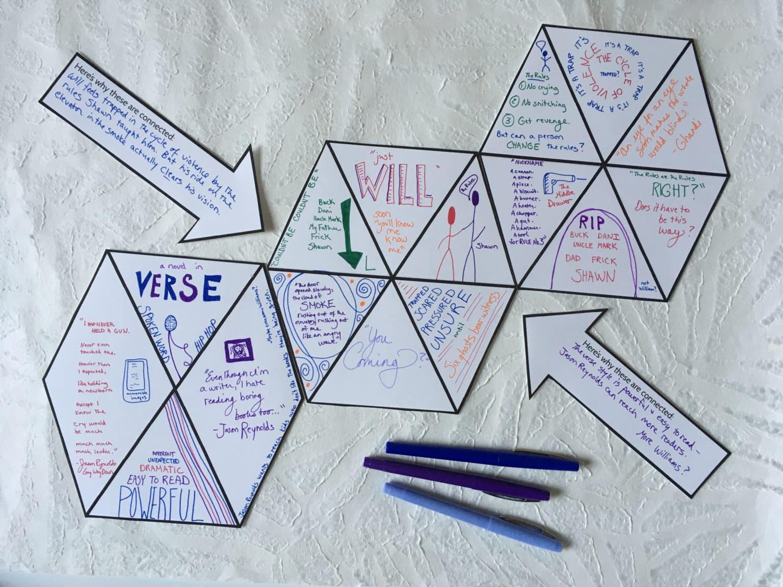 Hexagonal Thinking: A Colorful Tool for Discussion | Cult of Pedagogy