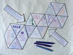 Hexagonal Thinking: A Colorful Tool for Discussion | Cult of Pedagogy