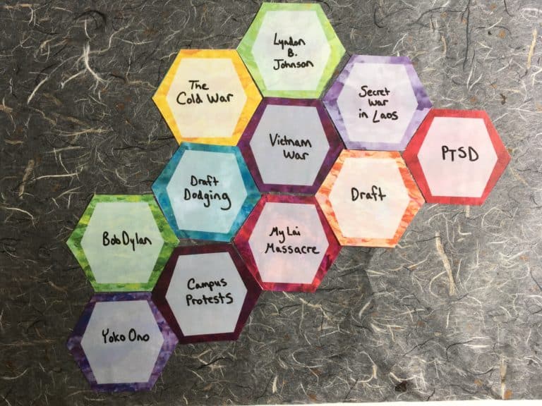 Hexagonal Thinking: A Colorful Tool for Discussion | Cult of Pedagogy
