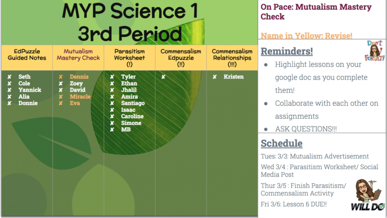 How to Create a Self-Paced Classroom