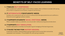 How to Create a Self-Paced Classroom