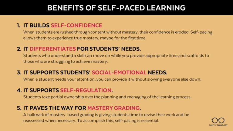 How to Create a Self-Paced Classroom