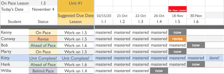 How to Create a Self-Paced Classroom
