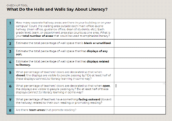 Does Your School Need a Literacy Check-Up? | Cult of Pedagogy