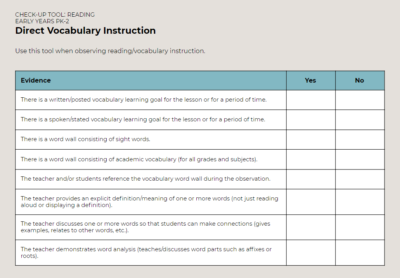 Does Your School Need a Literacy Check-Up? | Cult of Pedagogy