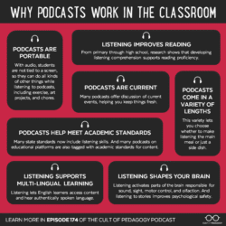 Why You Should Bring Podcasts Into Your Classroom | Cult of Pedagogy