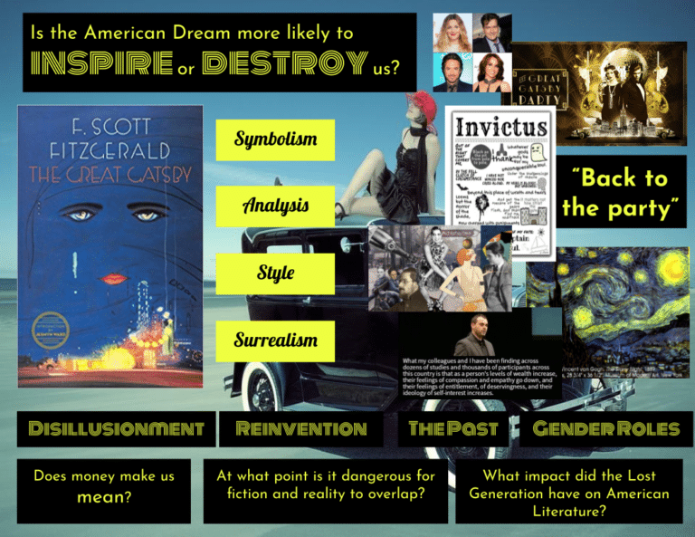 Make Units More Inspiring with Vision Boards | Cult of Pedagogy