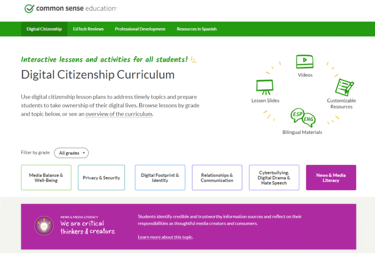 Lessons that Build Students’ Media and News Literacy | Cult of Pedagogy