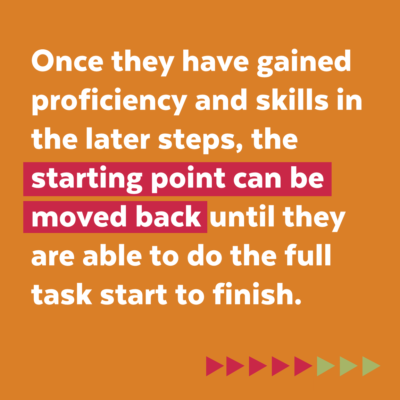 How to Use Backward Chaining to Differentiate Instruction | Cult of ...