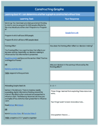 Blended Learning: 4 Models that Work | Cult of Pedagogy