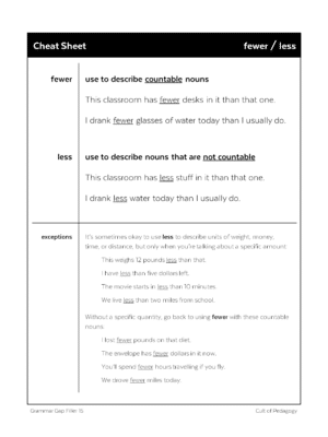 Grammar Gap Fillers | Cult of Pedagogy