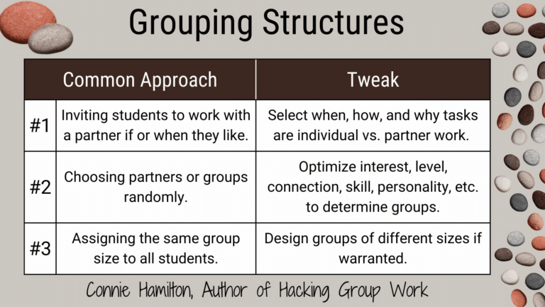 17 Tweaks That Make a Big Difference in Group Work | Cult of Pedagogy