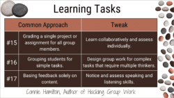 17 Tweaks That Make a Big Difference in Group Work | Cult of Pedagogy