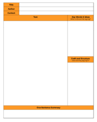 The Art of Annotation: Teaching Readers To Process Texts | Cult of Pedagogy