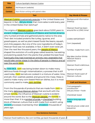 The Art of Annotation: Teaching Readers To Process Texts | Cult of Pedagogy
