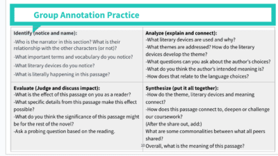 The Art of Annotation: Teaching Readers To Process Texts | Cult of Pedagogy
