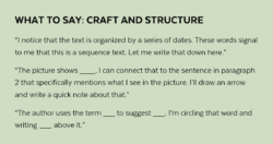 The Art of Annotation: Teaching Readers To Process Texts | Cult of Pedagogy