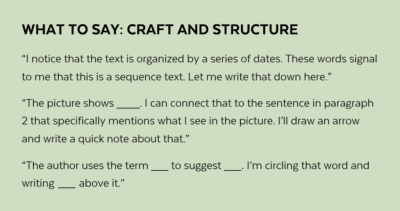 The Art of Annotation: Teaching Readers To Process Texts | Cult of Pedagogy