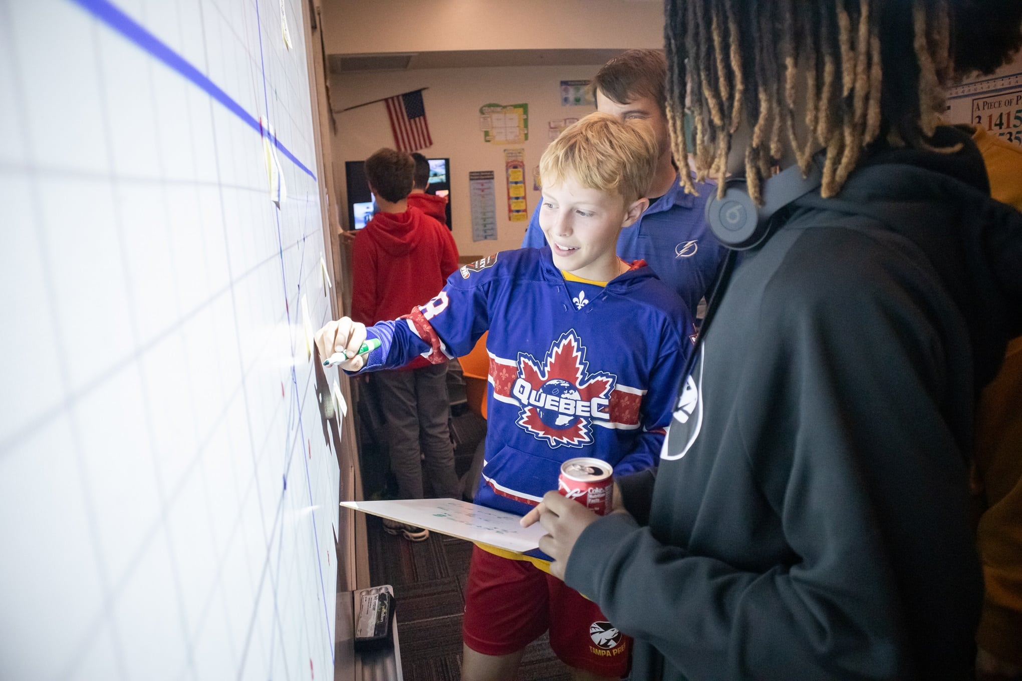 Not Just for Math: A Tiered System of Learning Supports for Any Subject ...