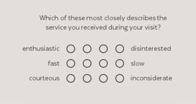 How Semantic Pulse Surveys Can Boost Your School Climate | Cult of Pedagogy